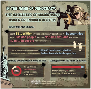 2001 VS 2021，这张图意味深长！