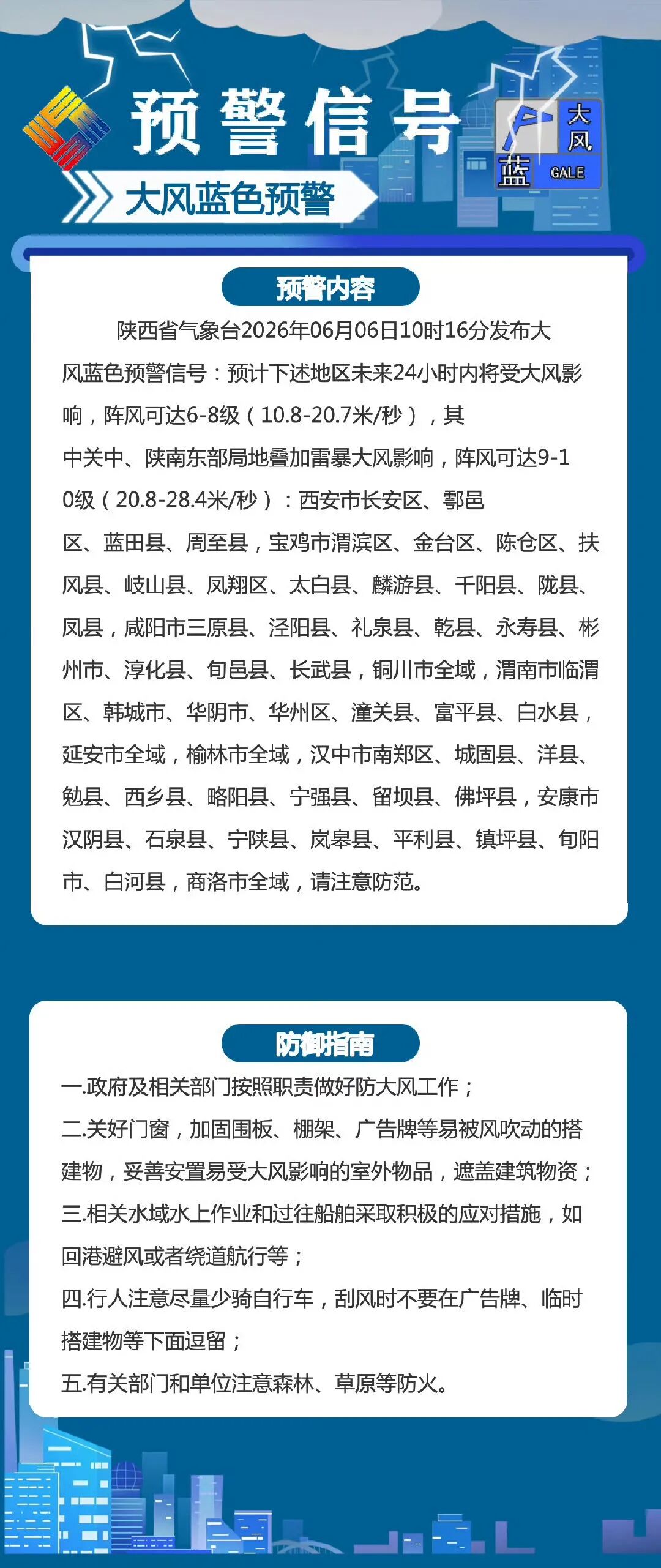 大风+强对流天气+山洪灾害预警！陕西发布强对流天气预报 - 欧洲头条